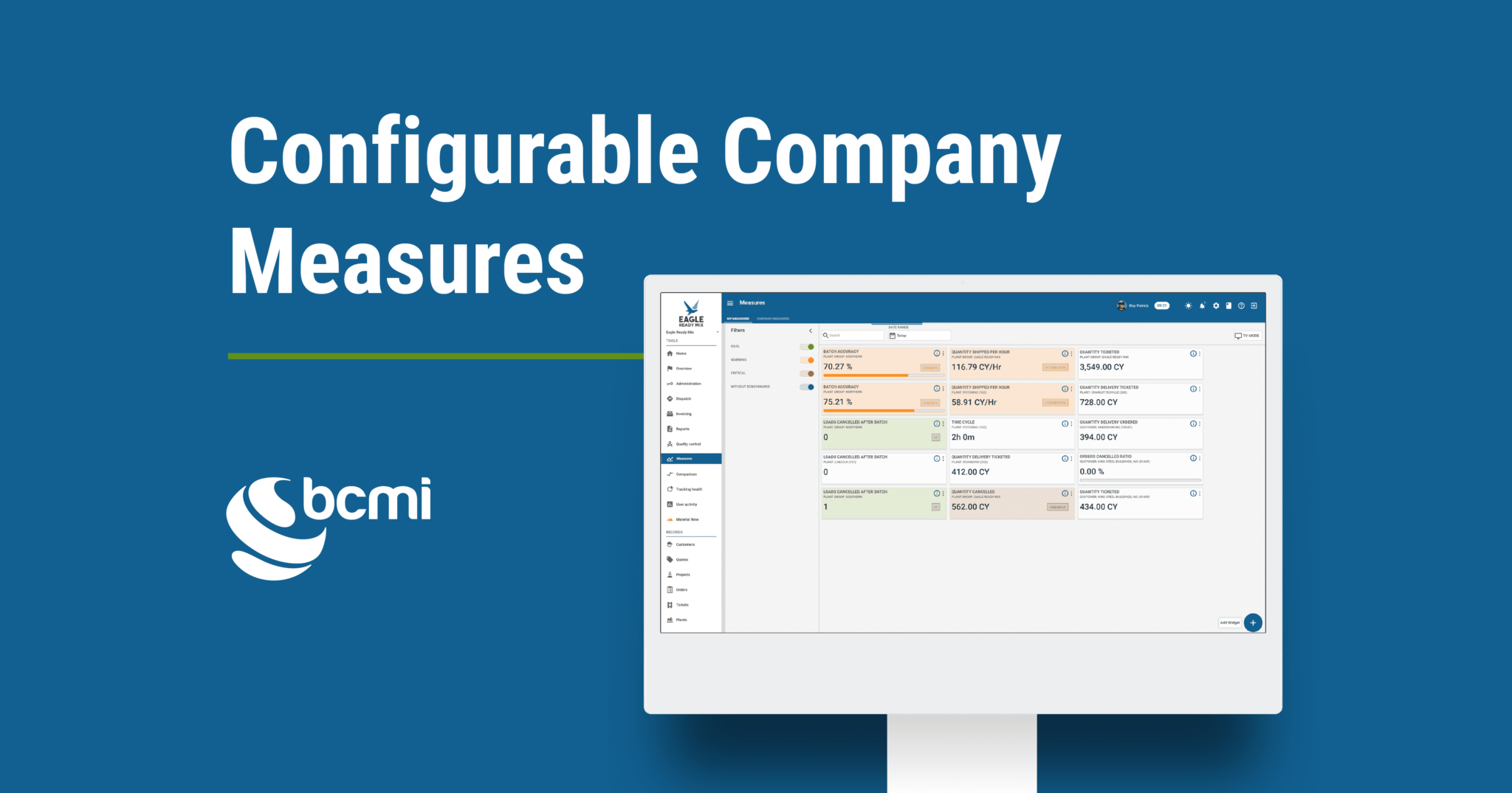 Product Updates - BCMI Corp