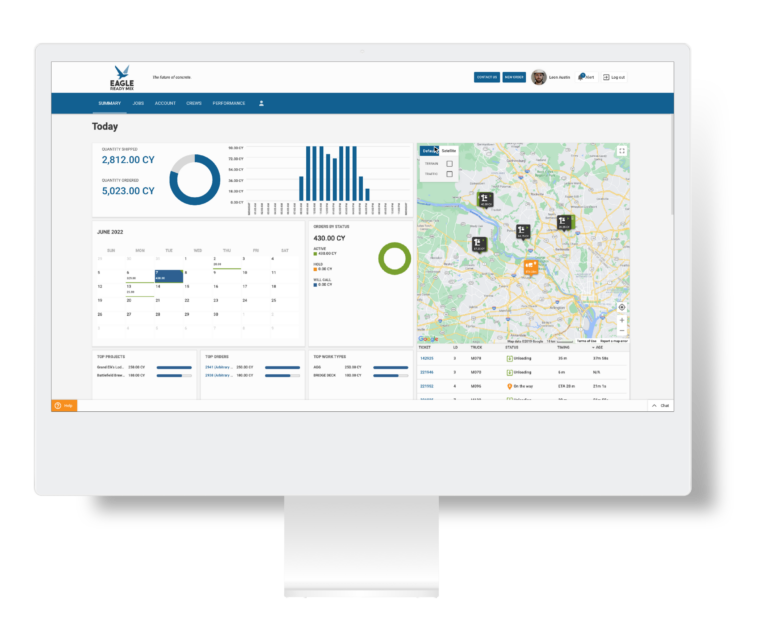 BCMI Dispatch - BCMI Corp