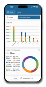 BCMI Dispatch - BCMI Corp
