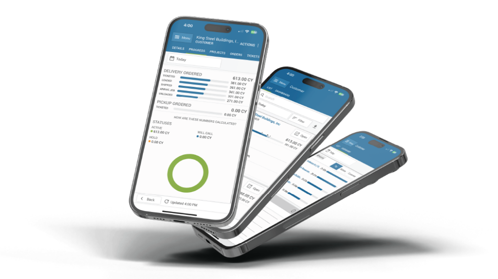 Material Pro - BCMI Corp