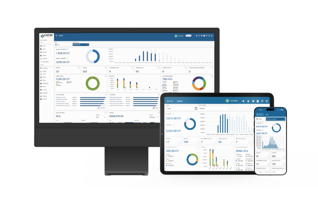 Material Pro - BCMI Corp